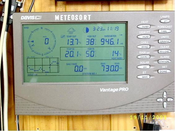 INSTRUMENTOS METEOROLÓGICOS –6-