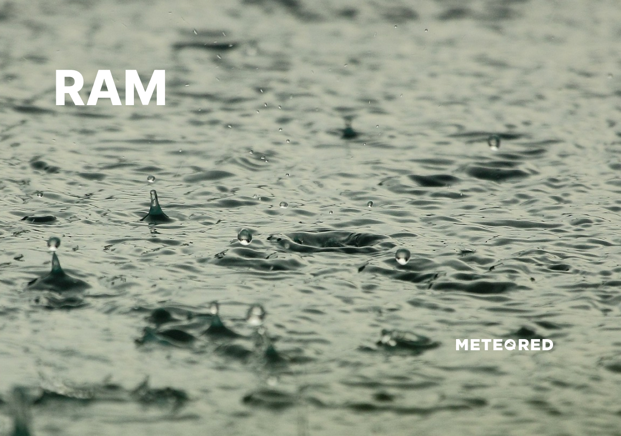 El concepto meteorológico de "temporal"