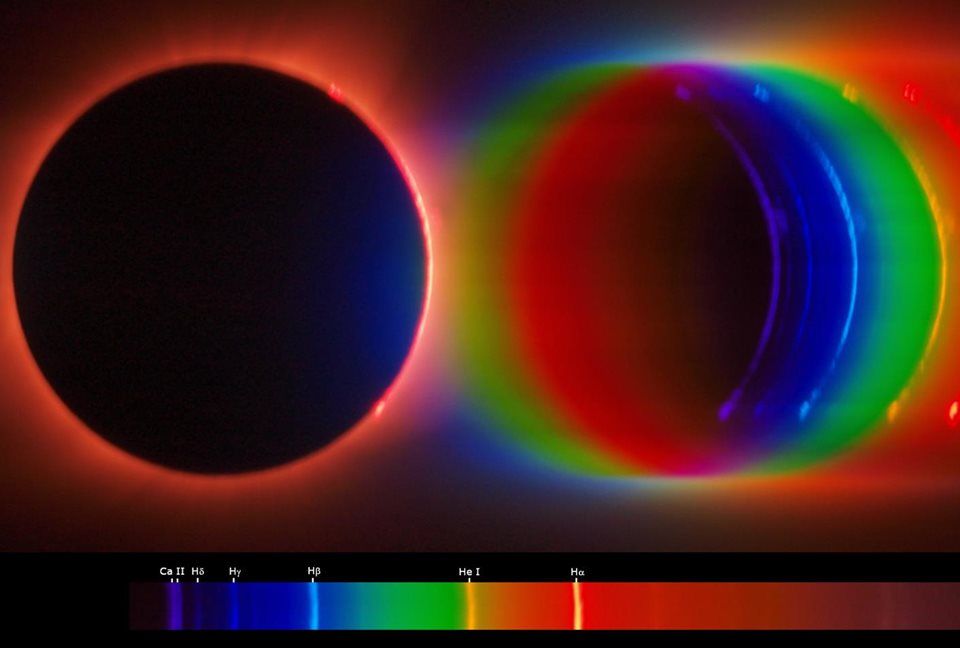 La esfera en color del Sol