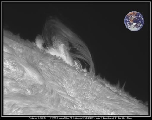 Estrella Planeta Prominencias Solares Prominencia Solar Fotografiada