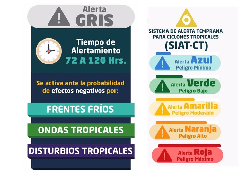 “Alerta Gris”, herramienta preventiva en Veracruz