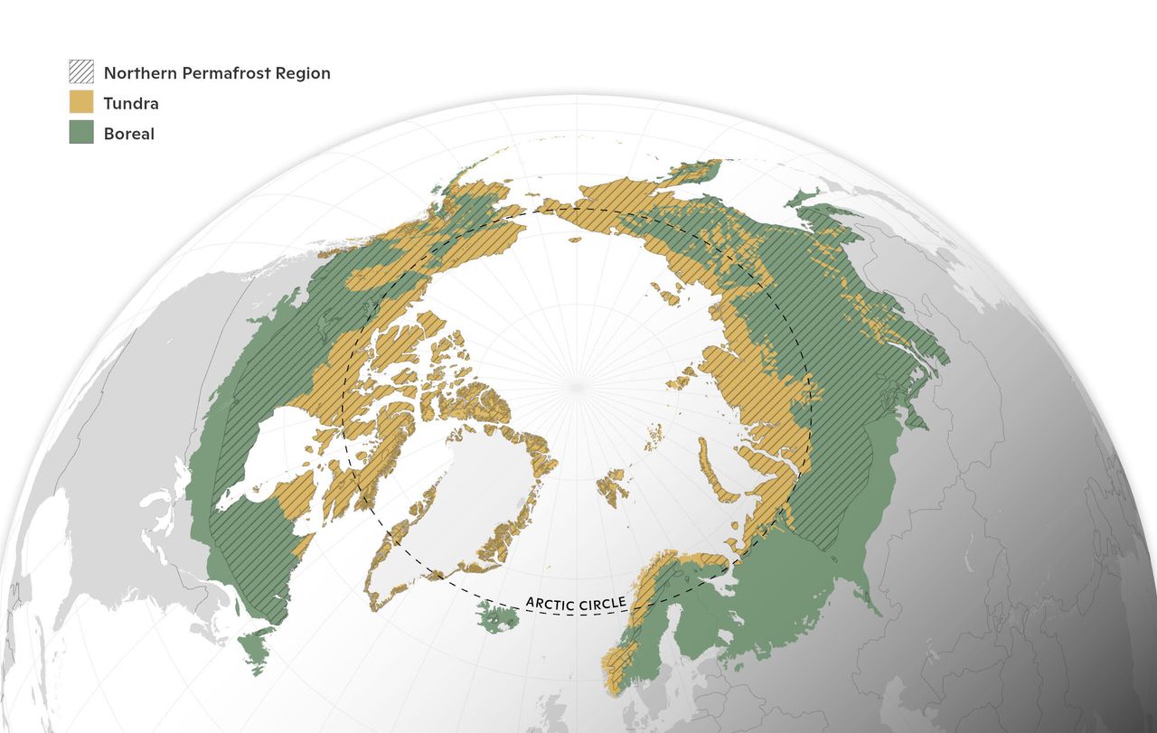 After millennia of being a CO₂ sink, more than a third of the Arctic ...