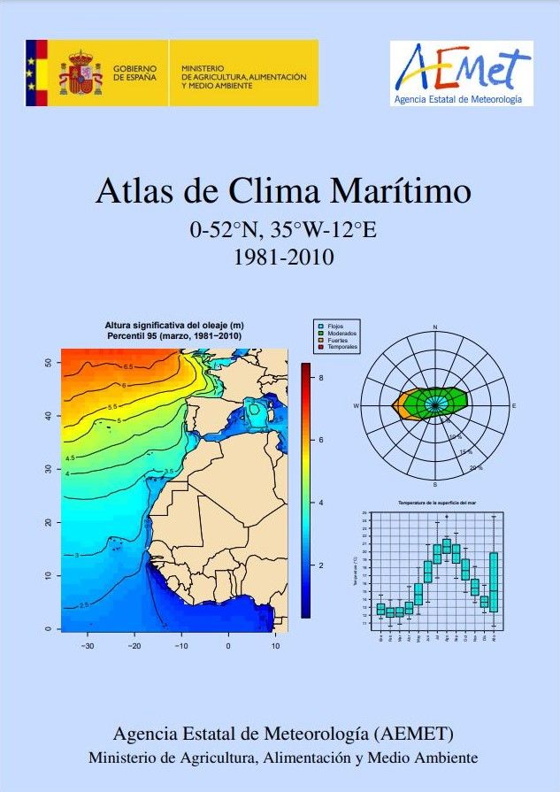 Atlas de clima marítimo (0-52ºN, 35ºW-12ºE; 1981-2010)
