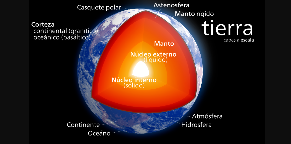 Los científicos escuchan y "entienden" los sonidos emitidos por la corteza terrestre