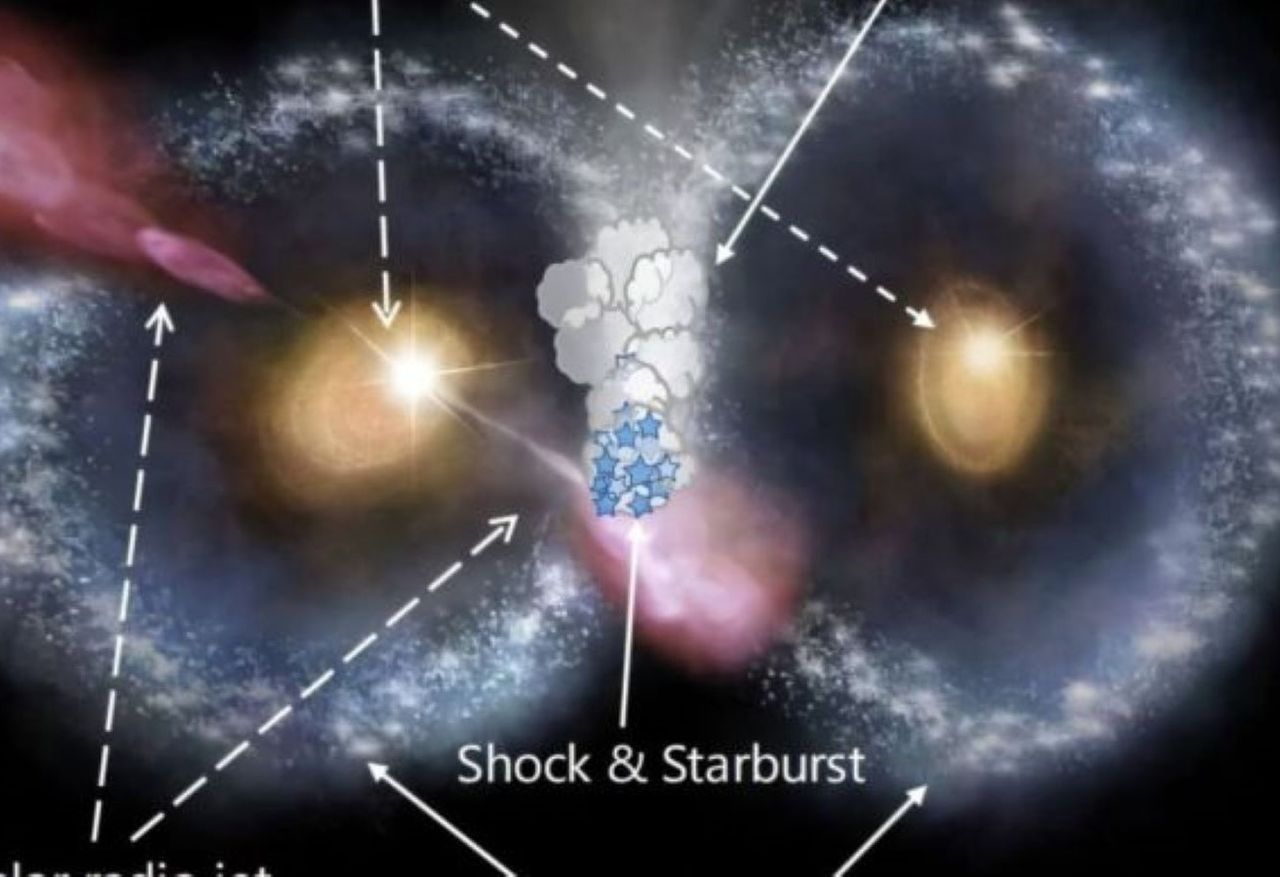Coruja Cósmica: fusão rara de galáxias intriga astrônomos com formato ...