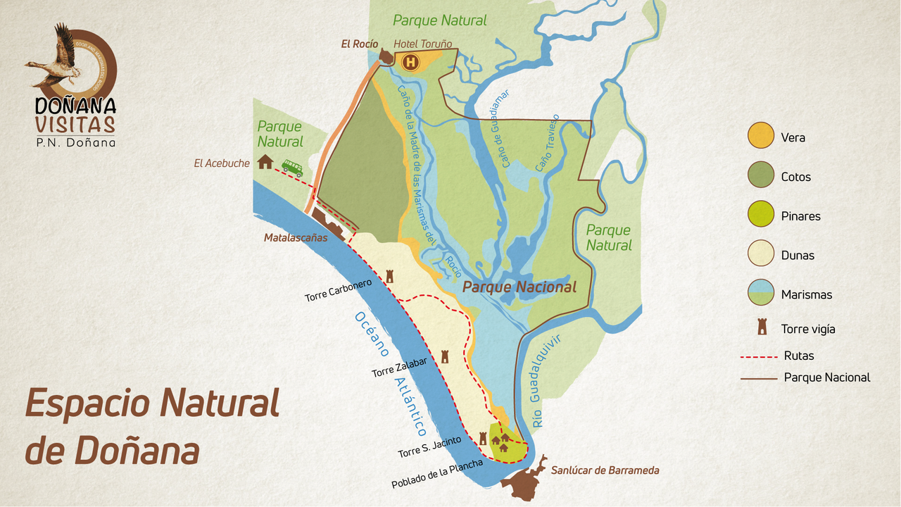 Datos climatológicos del parque nacional de Doñana en 2022