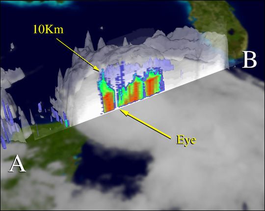 Dentro del Huracán Isidoro