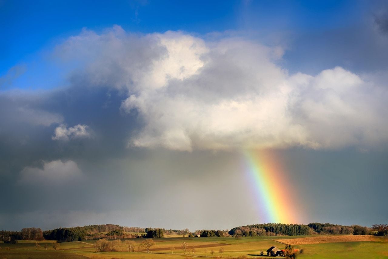 Does weather affect mood?
