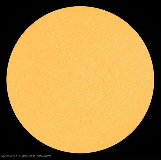 El Sol está en blanco