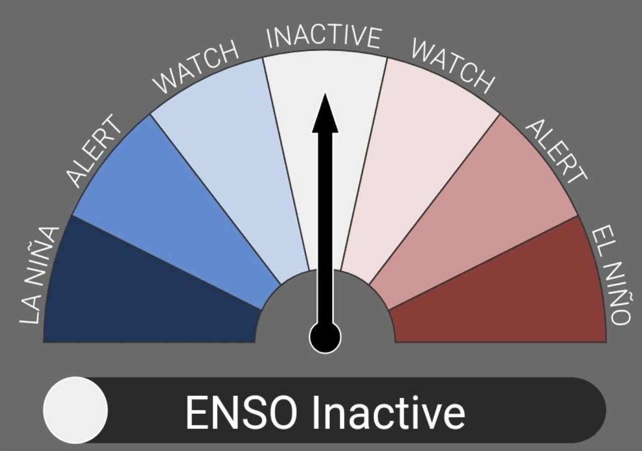 El fenómeno de El Niño llegó a su fin, según la BoM de Australia ...