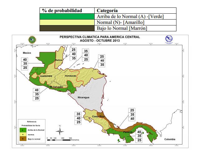 El foro del clima de América Central