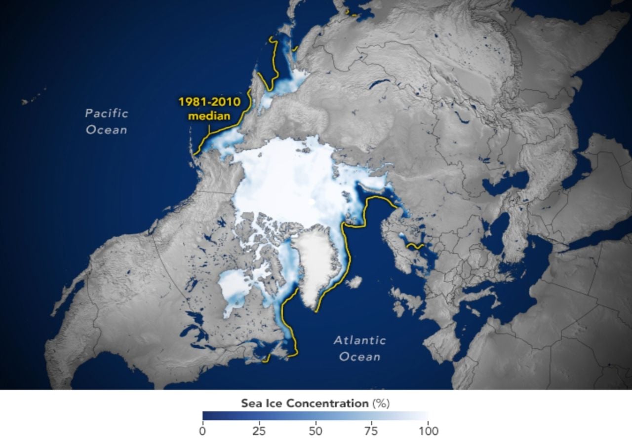 Sea ice reached new record winter lows in the Arctic