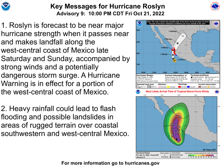 El huracán Roslyn amenaza las costas de México
