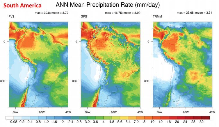 El modelo global que sustituirá al modelo americano GFS en 2019