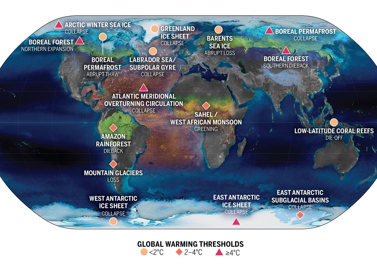 El mundo está en riesgo de sobrepasar seis puntos de inflexión climática