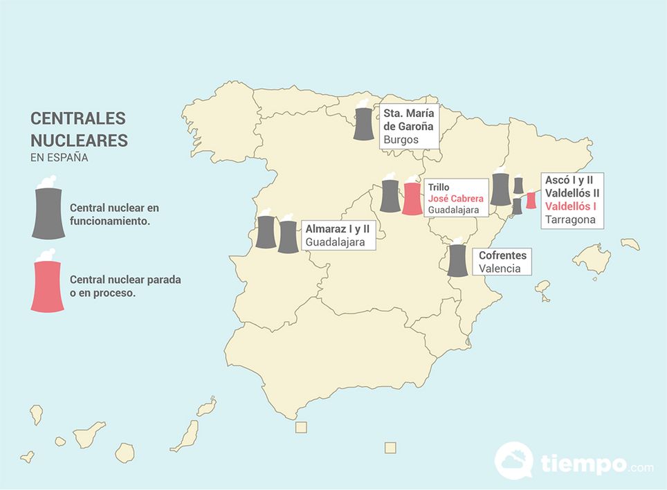 Las Centrales Nucleares en la lucha contra el Cambio Climático