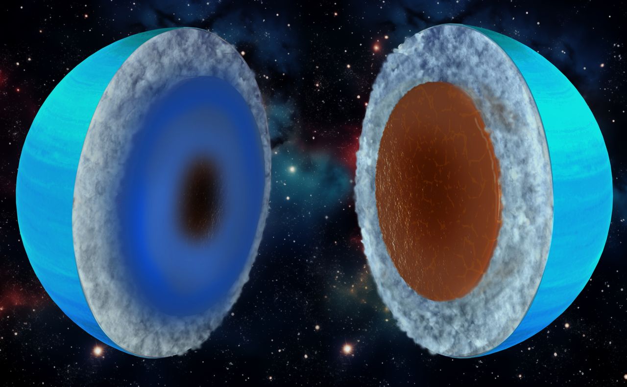 Scientists are reviewing the structure of the outermost planets in our ...