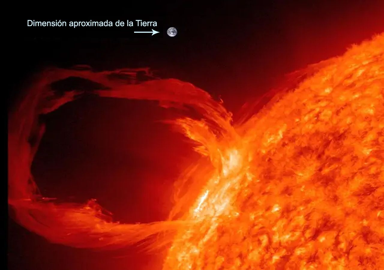 ¡Explosión solar épica: la gran protuberancia del polo norte solar en ...
