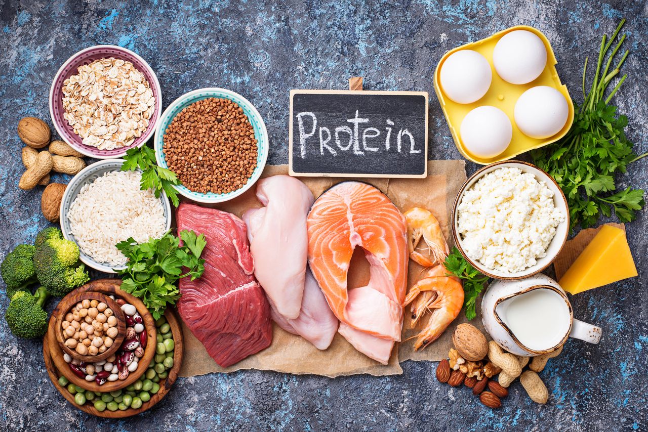 How Much Protein Should You Eat Each Day? What Happens If You Consume ...
