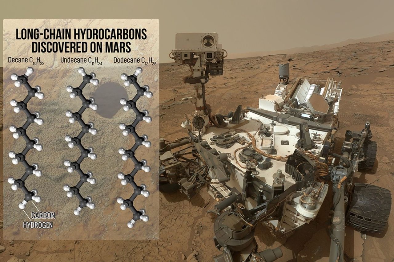 Existia vida em Marte há milhões de anos? O rover Curiosity da NASA ...