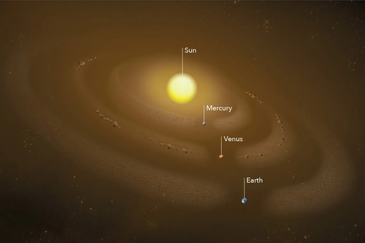 Wann ist das Perihel im Jahr 2025? Der Tag, an dem die Erde der Sonne ...