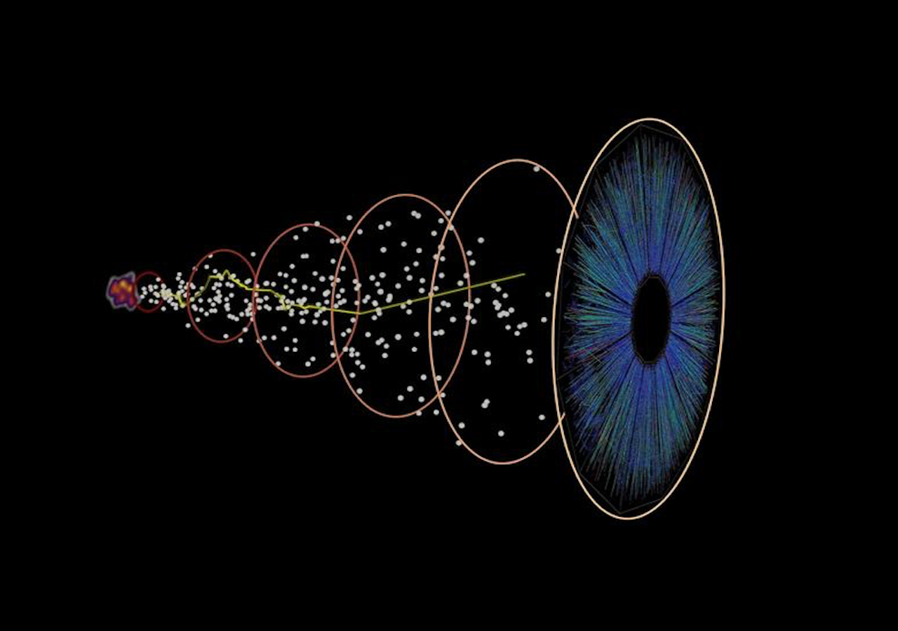 Interactive graph reveals underlying pattern found in particle ...