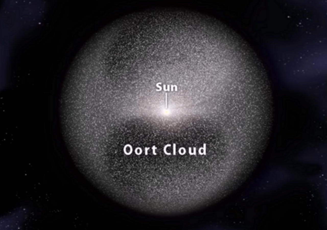 Ist die Oortsche Wolke eine gigantische Spirale? Modelle deuten auf ...