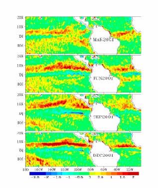 La zona de convergencia intertropical, ZCIT, presenta una estructura ...
