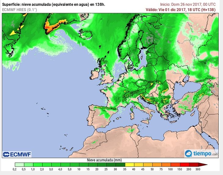 Cosas que debes saber del tiempo de esta semana