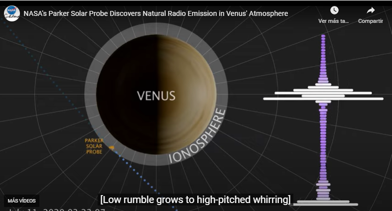 Los científicos sorprendidos por los impresionantes sonidos de Venus