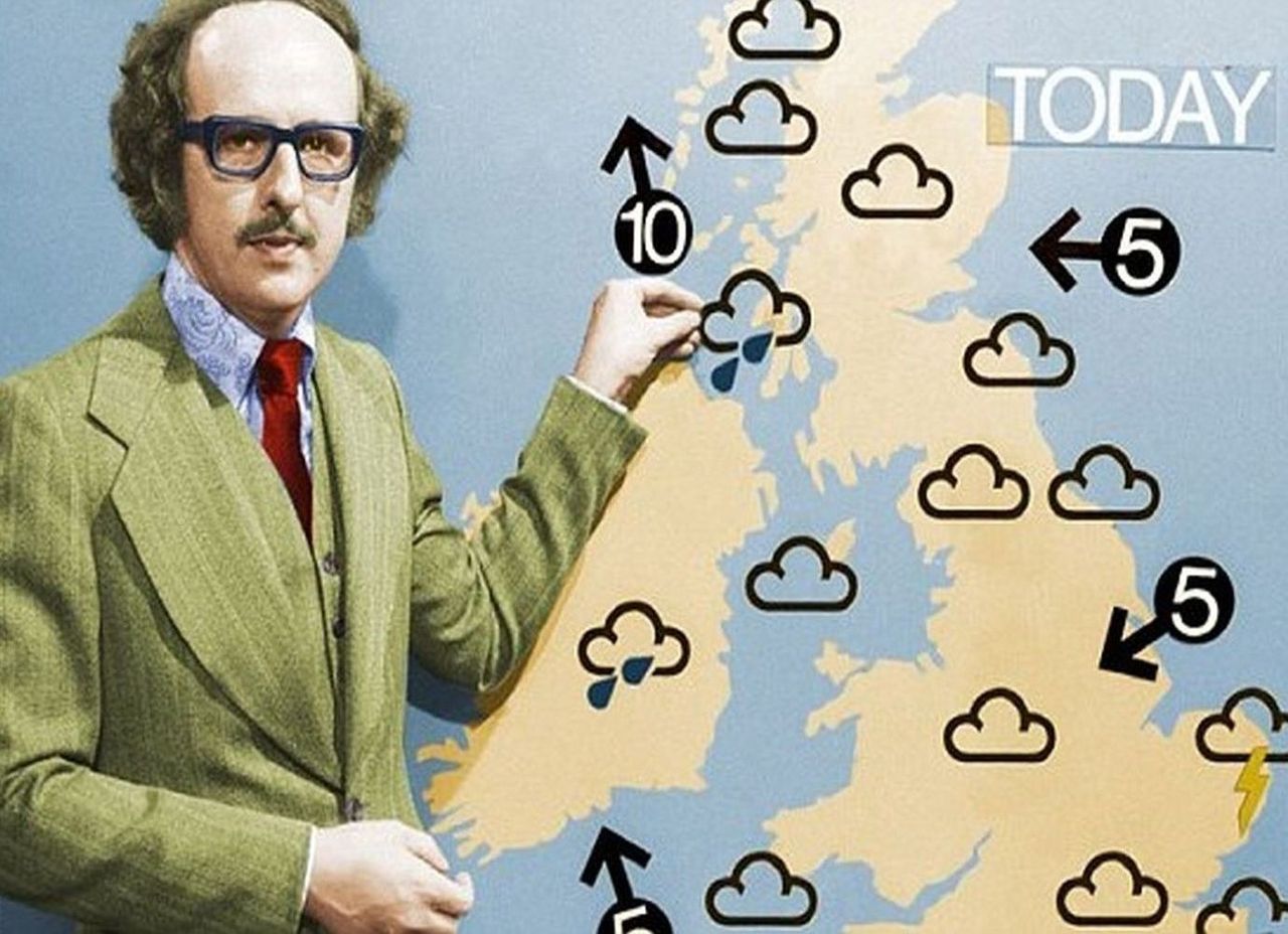 Los símbolos meteorológicos