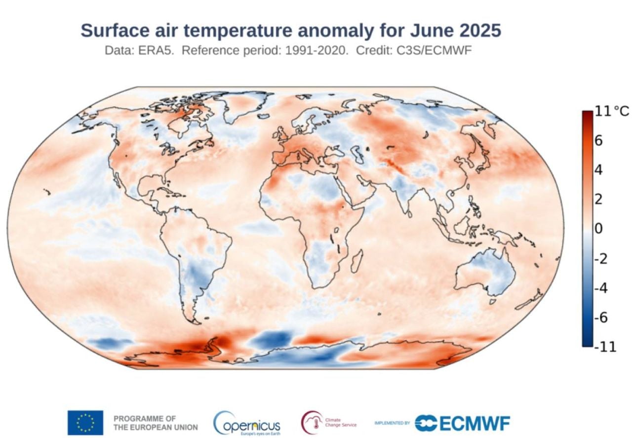 June 2025 was the third warmest on record, even with less than 1.5°C of ...