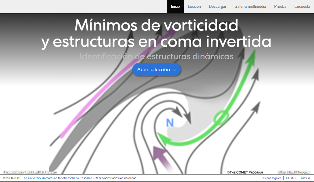 Mínimos de vorticidad y estructuras en coma invertida