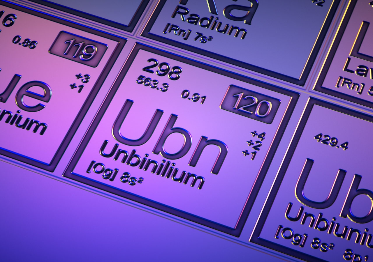 Uranium Periodic Table Of Elements
