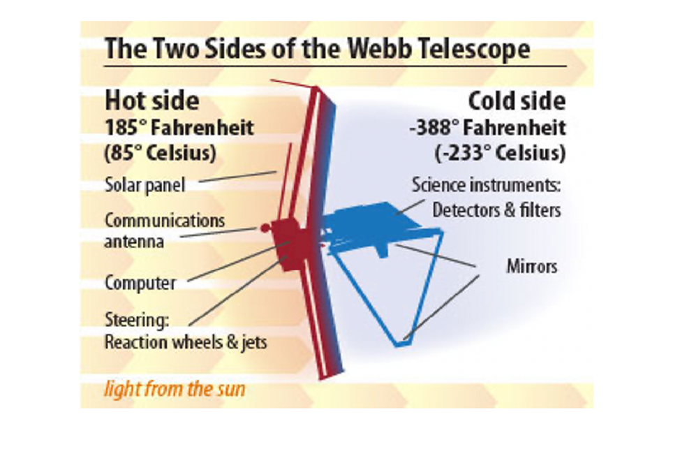 Weather news - Science - Page 112 - yourweather.co.uk | Meteored