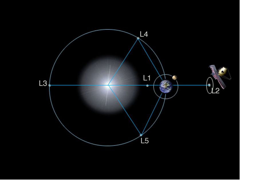 Weather news - Science - Page 112 - yourweather.co.uk | Meteored
