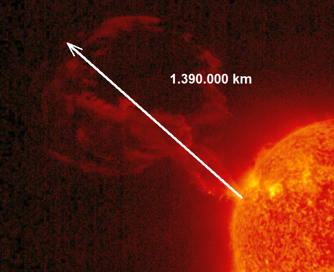 Prominencia récord fotografiada por Solar Orbiter