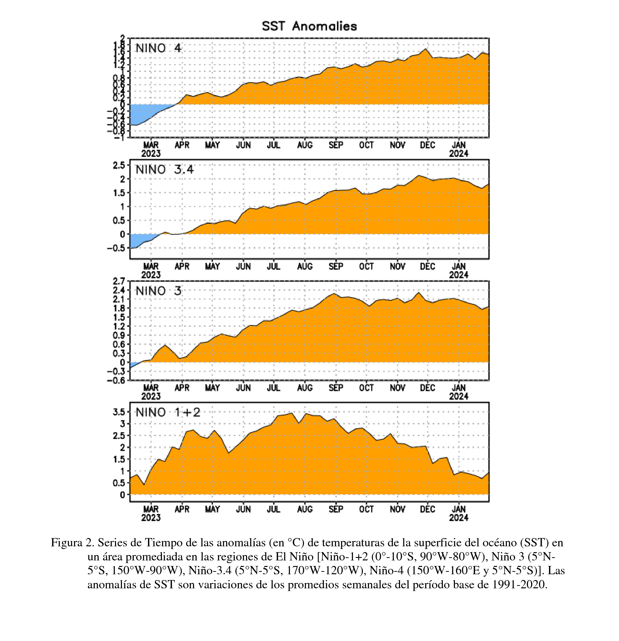 Actualidad - Revista RAM - Página 210 - Meteored