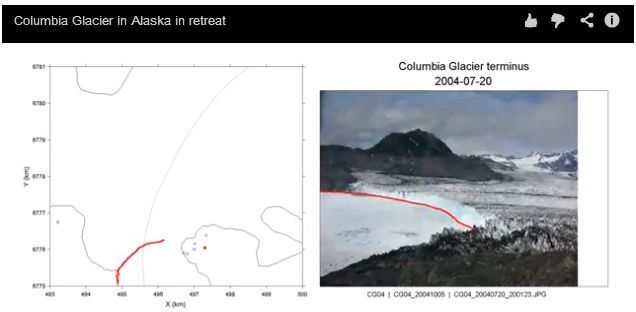 Retraimiento de un glaciar en unos segundos