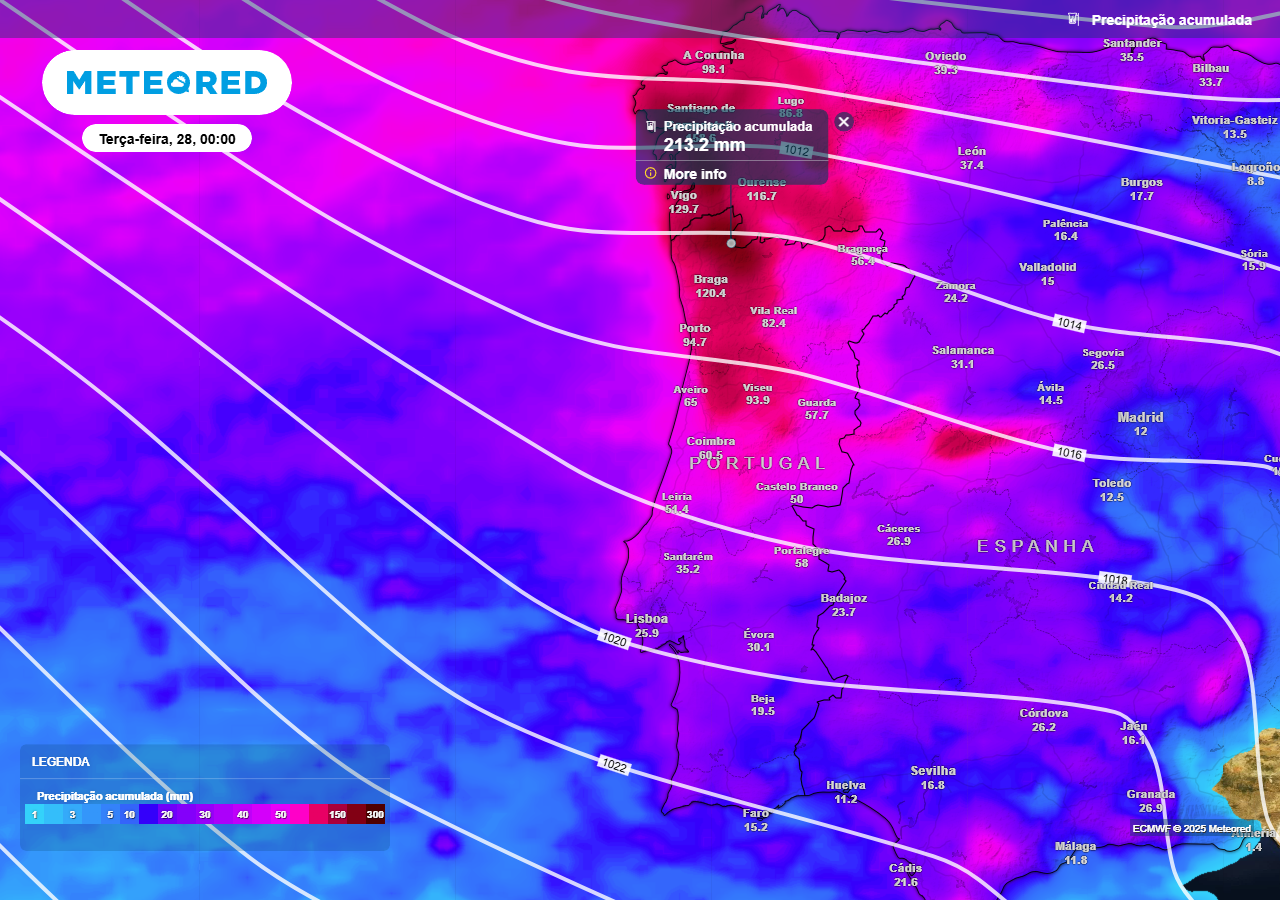 Tempestade Herminia será mais severa do que Éowyn em Portugal: domingo ...