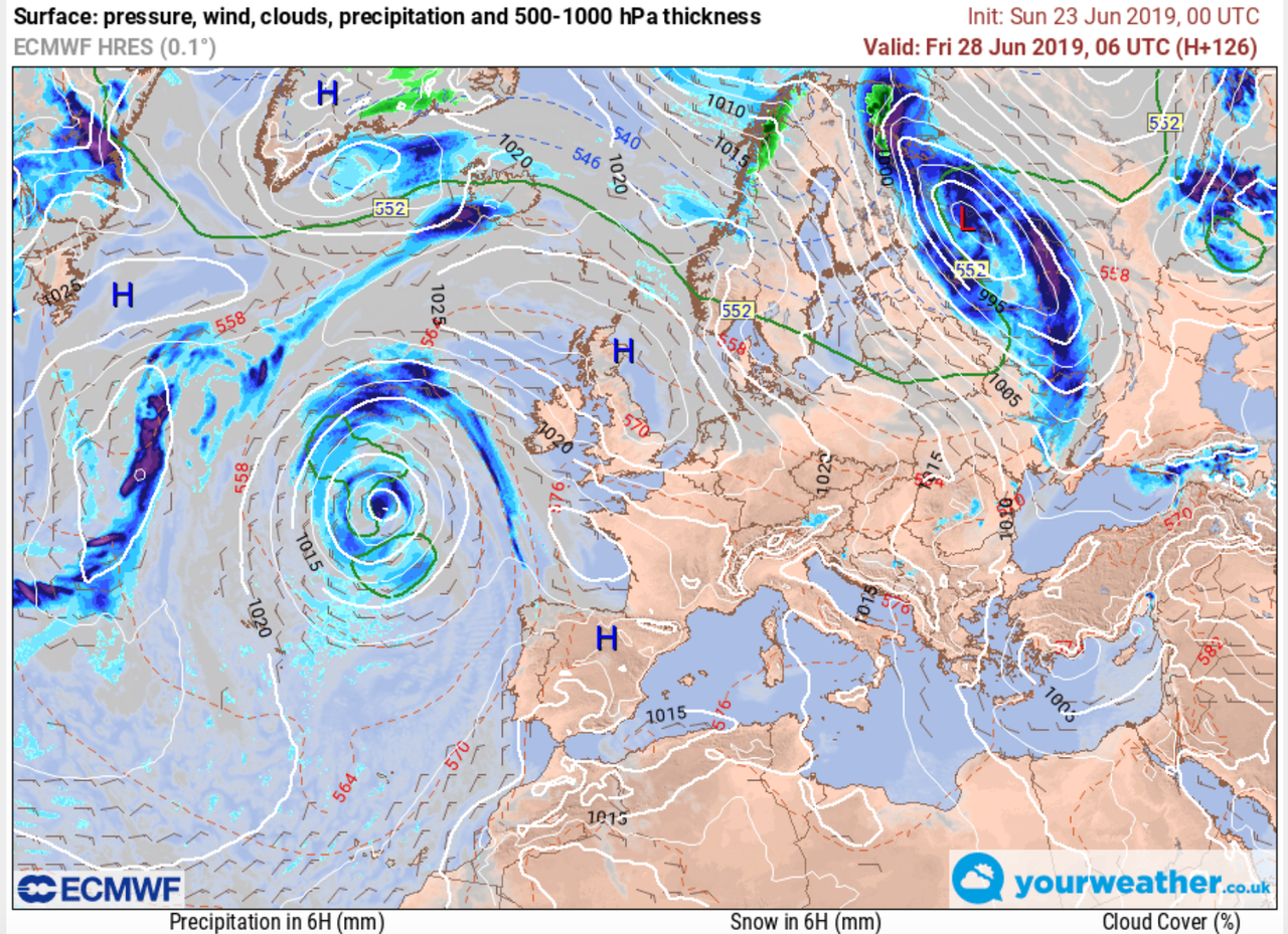 The weather ahead: a week of contrast