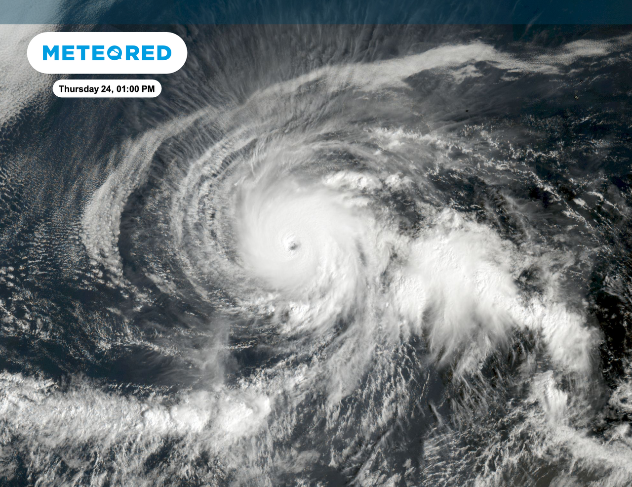 Today the most powerful tropical cyclone in the world is named Kristy ...