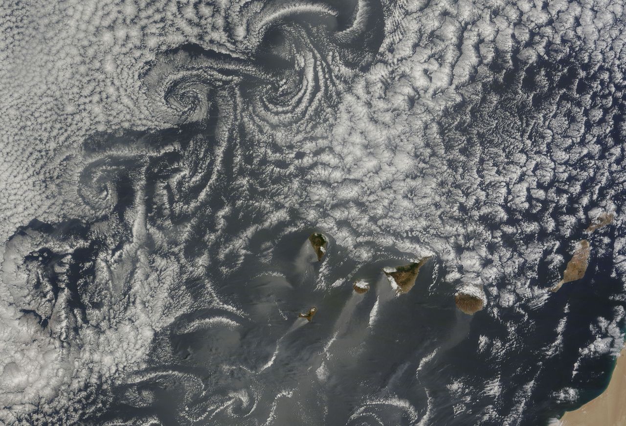 Vórtices de Von Kármán