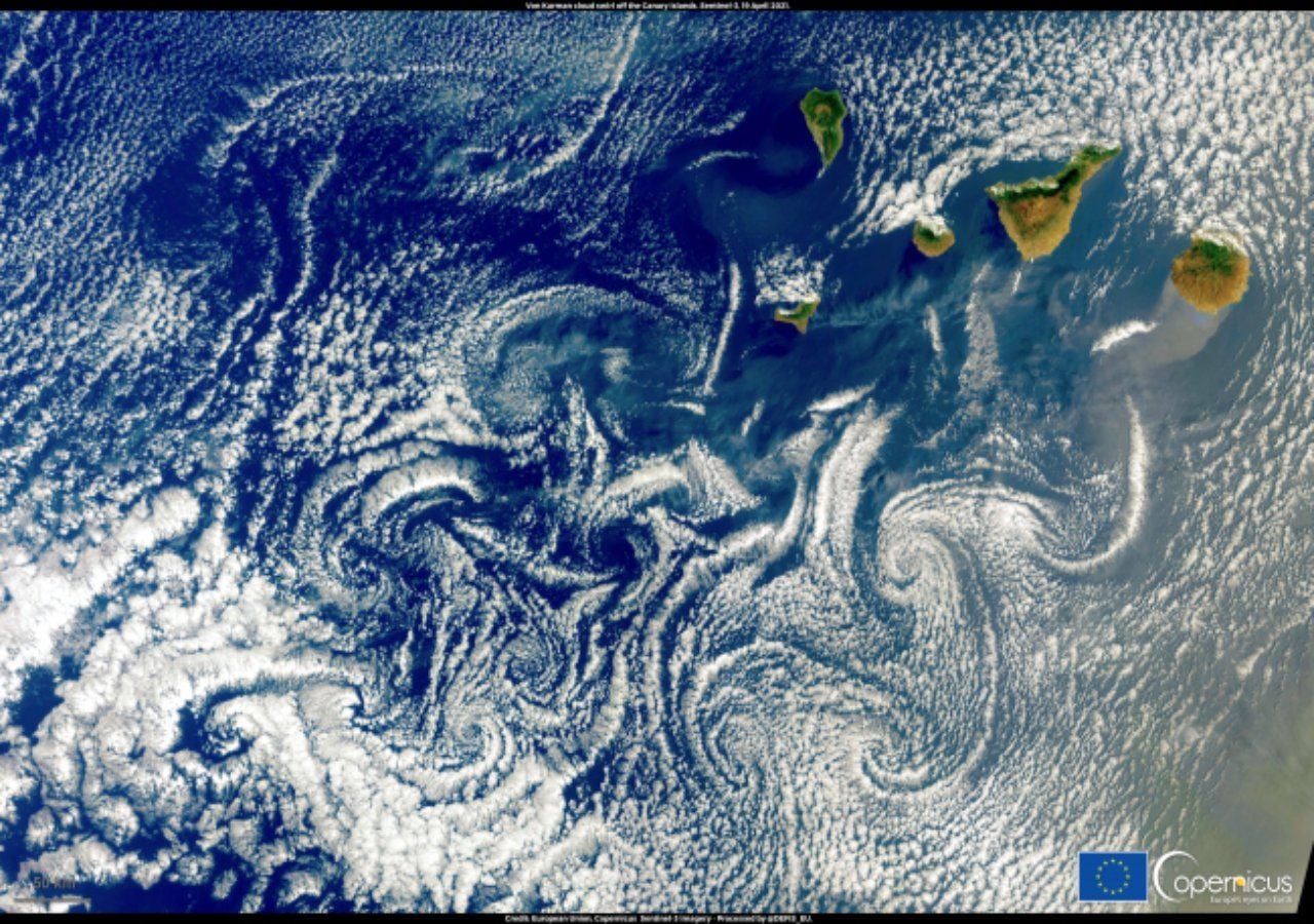 Vórtices de Von Kármán: que intrigante fenómeno atmosférico é este?