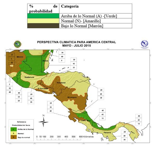 XLVI FORO DEL CLIMA DE AMERICA CENTRAL