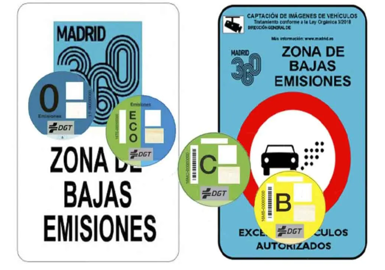 ¿Son efectivas las zonas de bajas emisiones, ZBE, en las ciudades donde ...